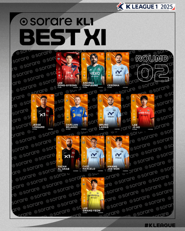 '공격 선봉장' 김천 이동경, K리그1 2라운드 MVP… 이동경 활약 제주-김천전 베스트매치