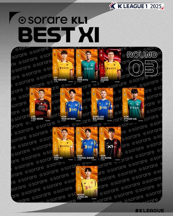 나란히 '멀티골' 기록한 광주 아사니·김포 루이스, K리그 라운드 MVP 선정